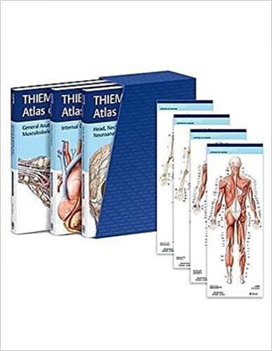 Latin 3 volume set (THIEME Atlas of Anatomy)