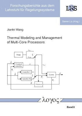 Thermal Modeling and Management of Multi-Core P