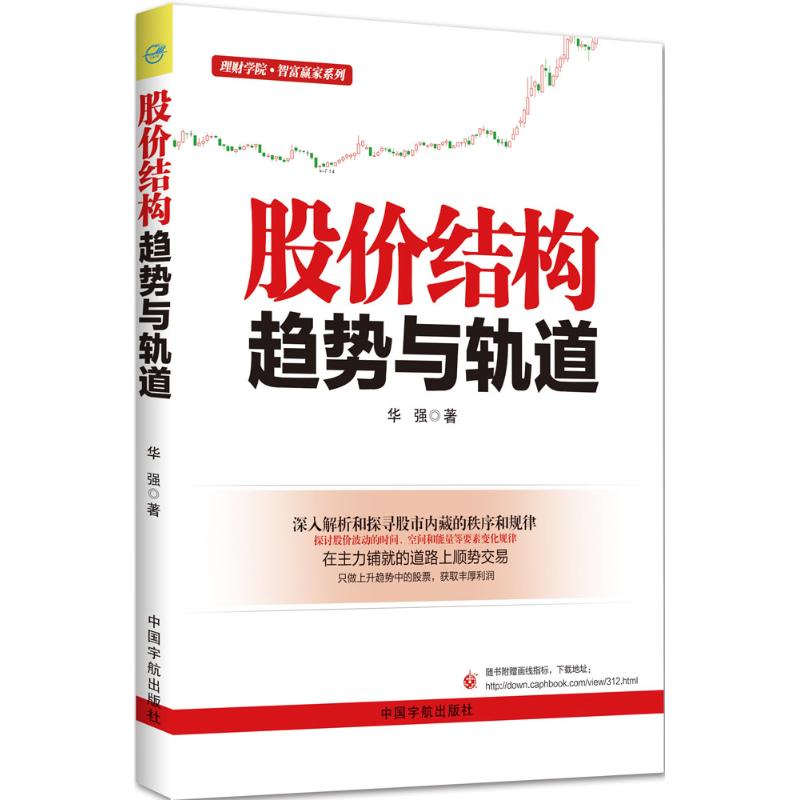 股价结构 趋势与轨道【特惠】