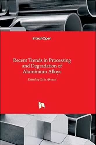 Recent Trends in Processing and Degradation of A