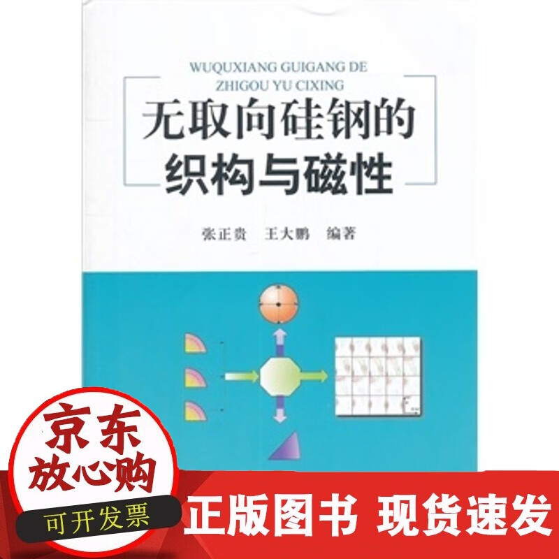 无取向硅钢的织构与磁性\张正贵