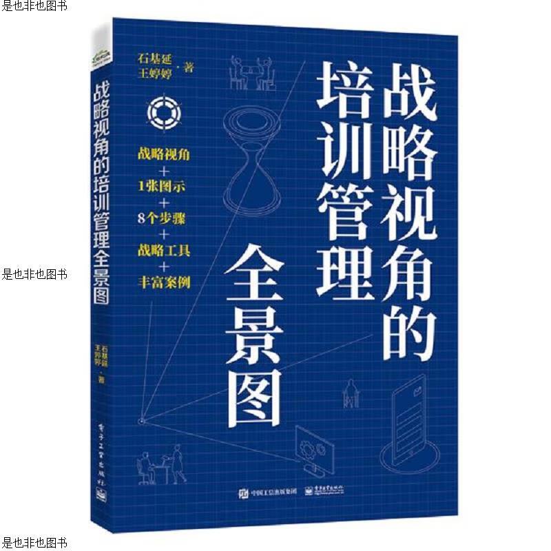 战略视角的培训管理全景图