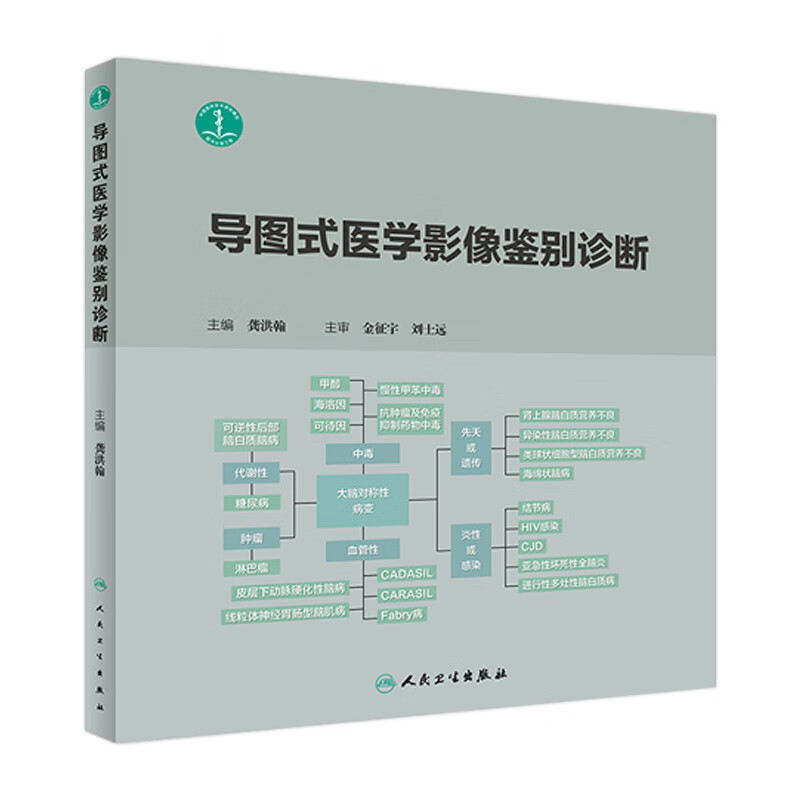 导图式医学影像鉴别诊断
