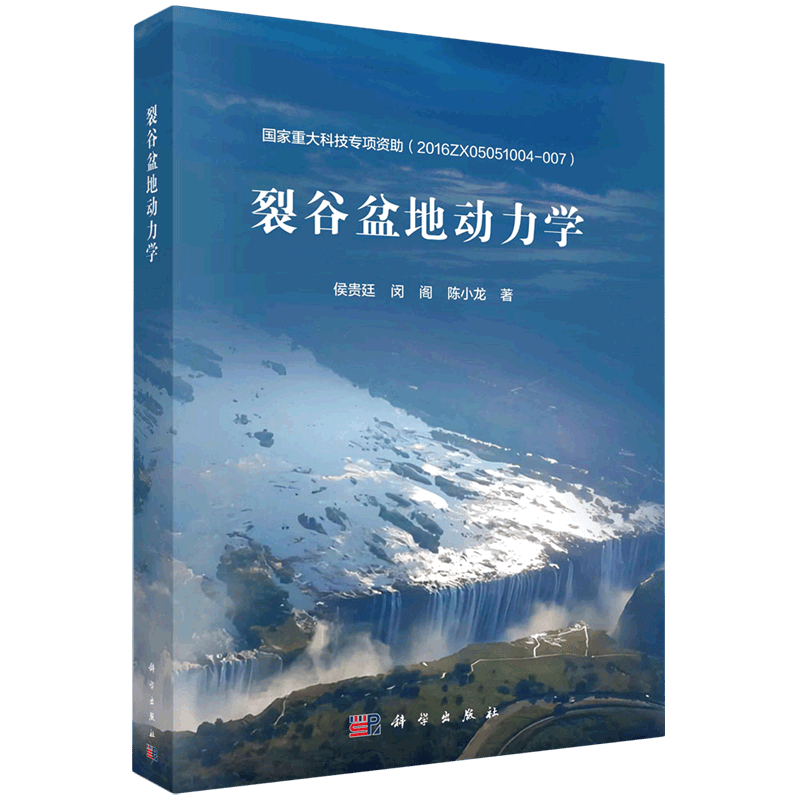 裂谷盆地动力学