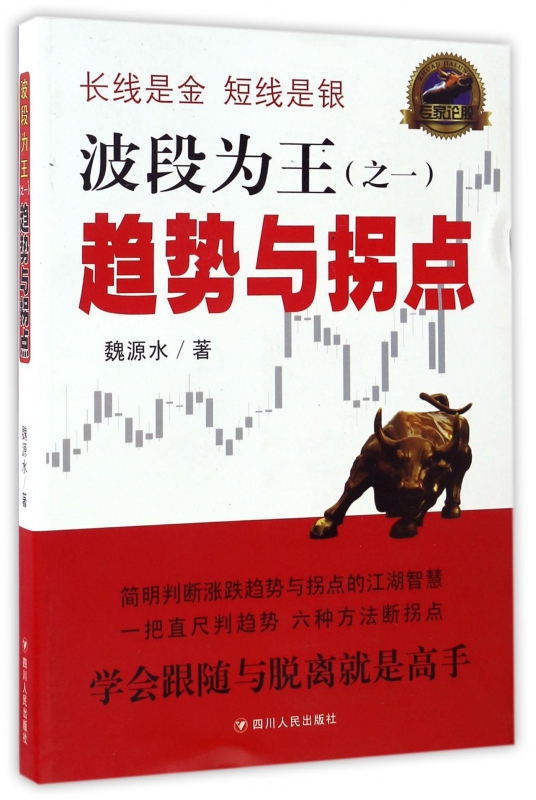 波段为王(之一趋势与拐点)
