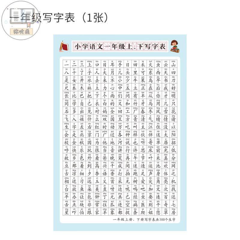 生一年级识字表常用笔画偏旁部首纸挂图 一年级写字表（1张）