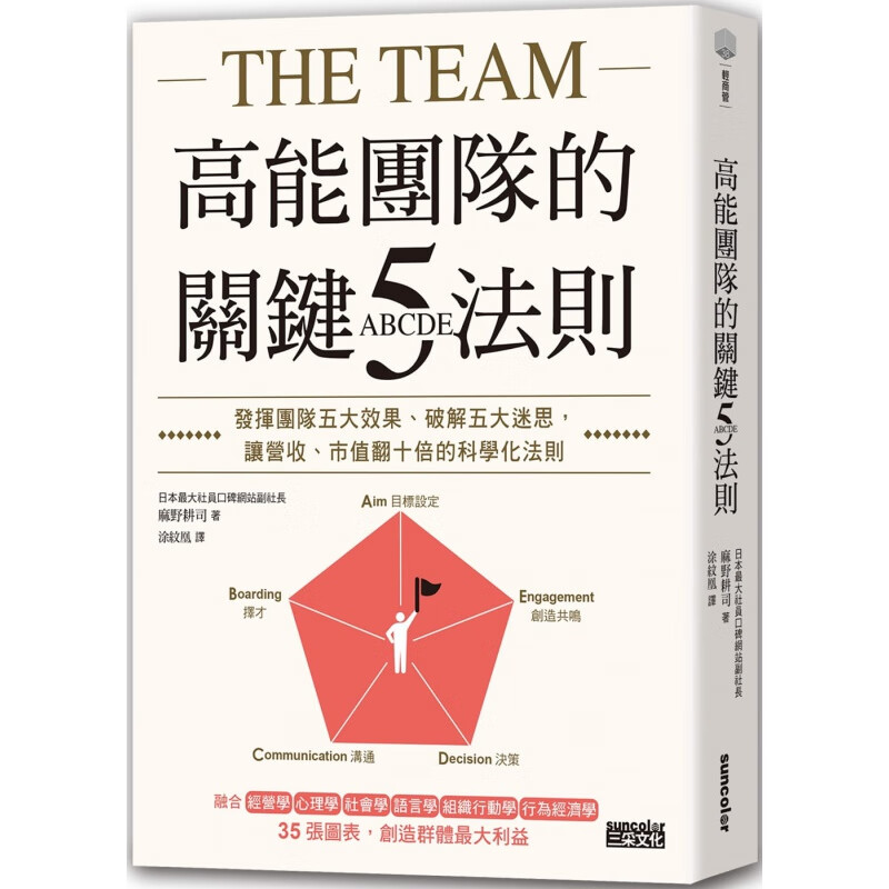 台版 高能团队的关键ABCDE五法则 发挥团队五大效果破解五大迷思让营收市值翻十倍