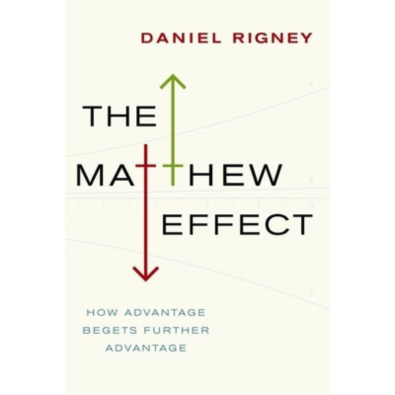 Matthew Effect: How Advantage Begets Further...