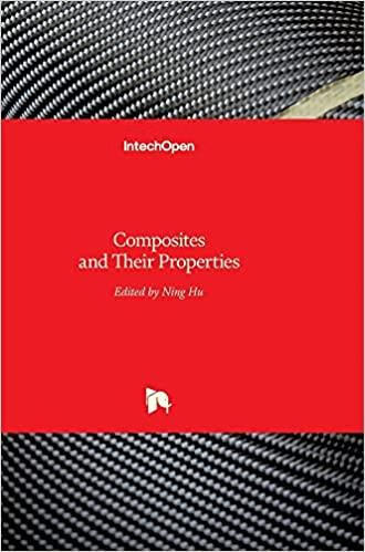 Composites and Their Properties