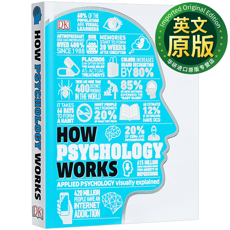 心理学如何运作 英文原版 How Psychology Works DK心理学百科 科普百科图解 英文版 精装