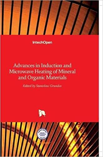 Advances in Induction and Microwave Heating of M
