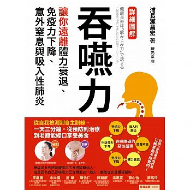 现货台版吞咽力 让你远离体力衰退免疫力下降意外窒息与吸入性肺炎详细图解保健养生医疗健