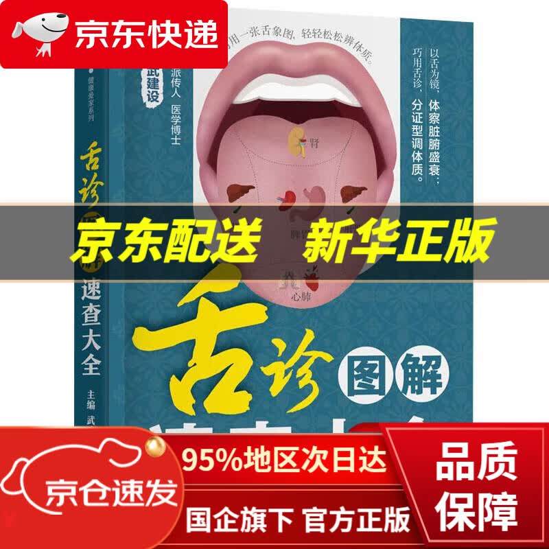 【 】舌诊图解速查大全