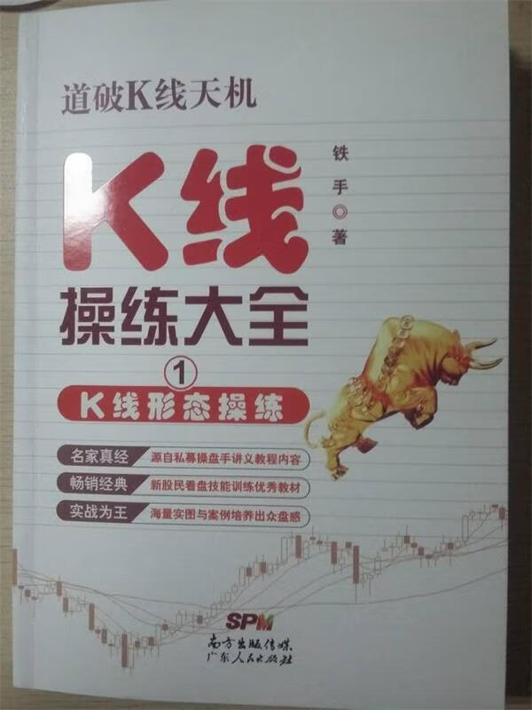 K线操练大全1:K线形态操练