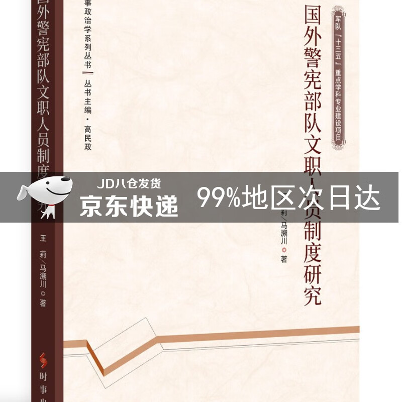 国外警宪部队文职人员制度研究