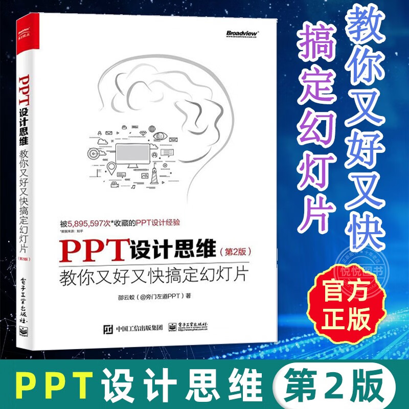 可选 PPT设计思维