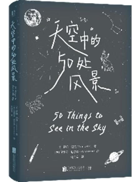 天空中的50处风景