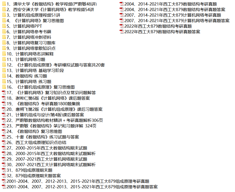 2024西北工业大学879专业综合考研真题解析西工大计算机初试资料 深红色 纸质版
