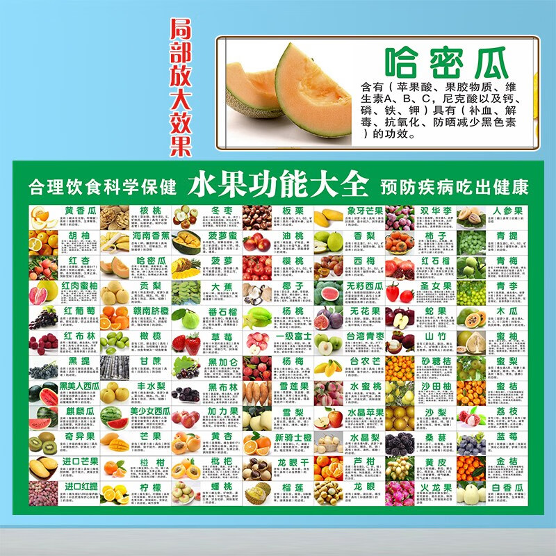 糖尿病食谱挂图糖尿病人食谱 #663300 #25