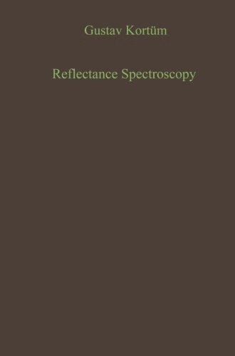 Reflectance Spectroscopy