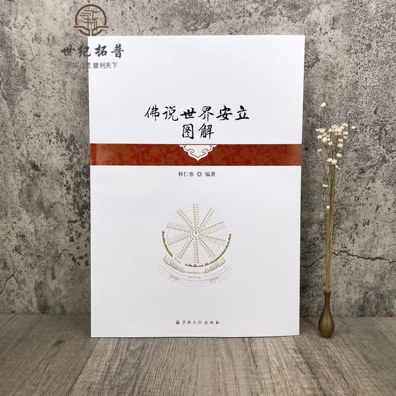 佛说世界安立图解 按照佛教经典论述华严经阿含经地藏经