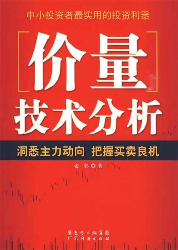 价量技术分析