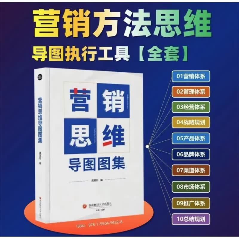营销思维导图图集-十大体系营销思维方法执行工具【全套】 实体书+电子版工具包