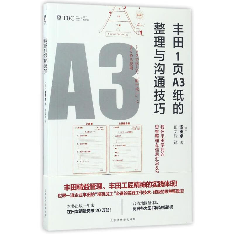 丰田1页A3纸的整理与沟通技巧
