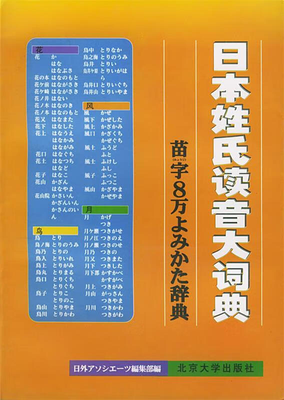 日本姓氏读音大词典 （日）国际联谊出版公司 编著