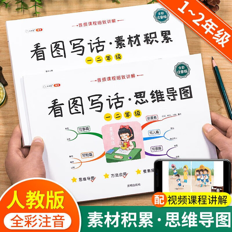 斗半匠看图写话语文思维导图素材积累一年级二年级上册下册看图说话写话每日一练阅读理解专项训练人教老师幼小衔接小学同步练习册 看图写话【思维导图+素材积累】