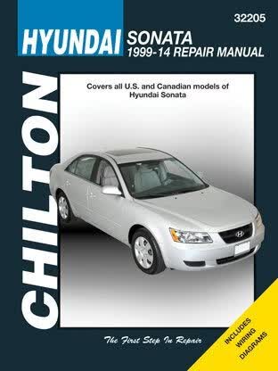 Hyundai Sonata, 1999-14