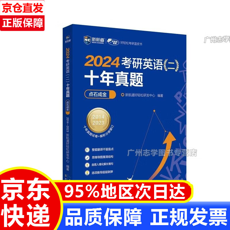 (2024)考研英语（二）十年真题点石成金 新航道胡敏蓝皮书