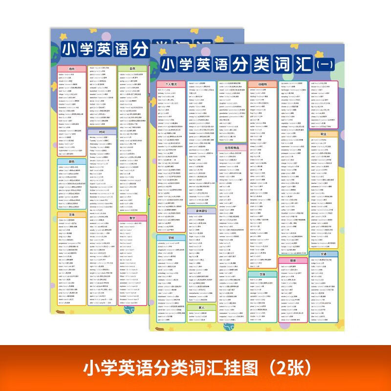 小升初分类基础核心单词大全挂图纸 小学英语分类词汇（2张）