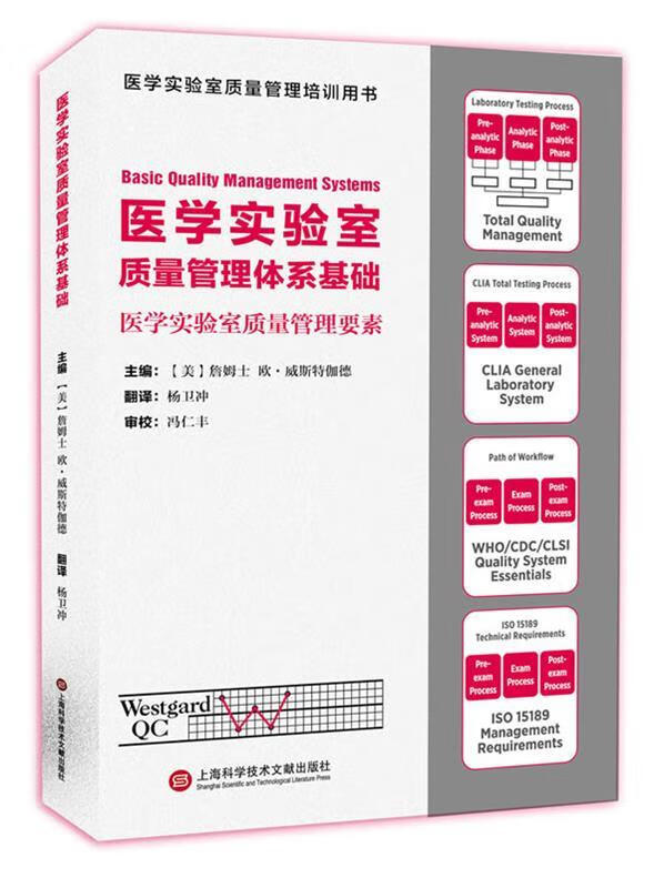 医学实验室质量管理体系基础
