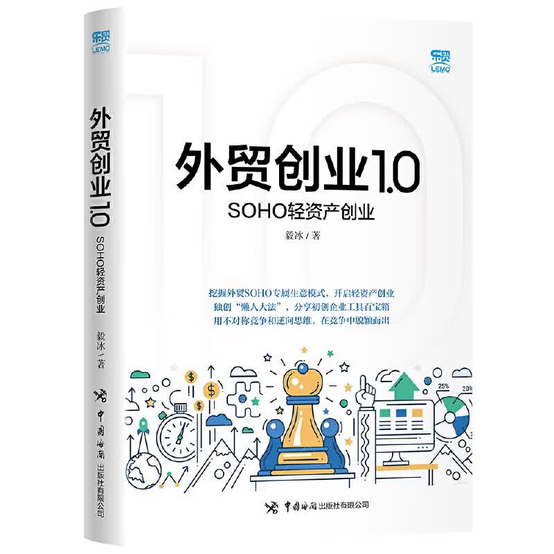 外贸创业1.0——SOHO轻资产创业
