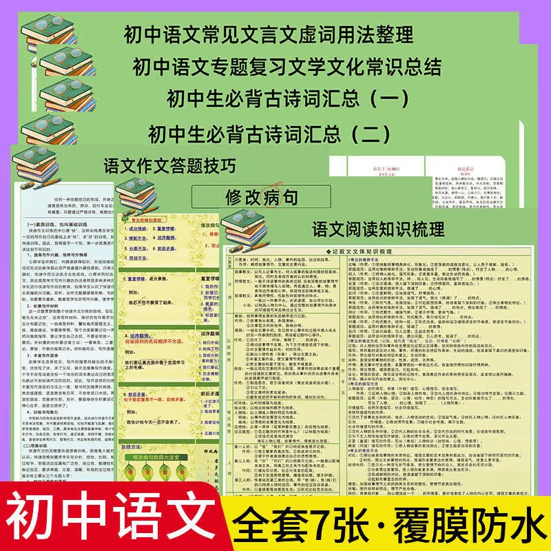 9学科知识点挂图全文公式防水重点 语文7张