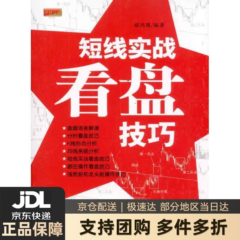【 送货上门】短线实战看盘技巧