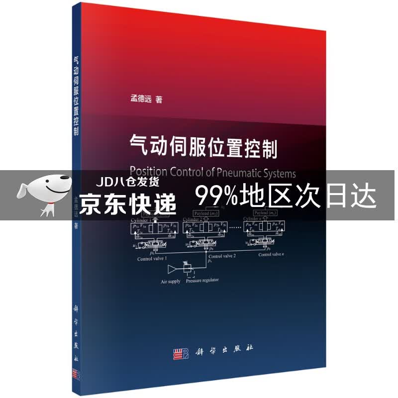 气动伺服位置控制