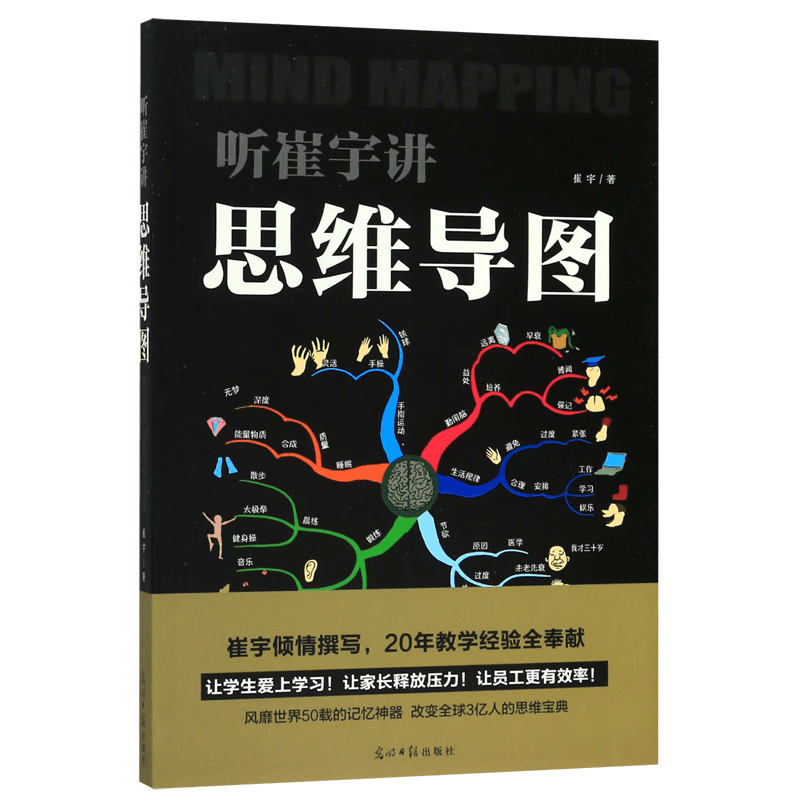 听崔宇讲思维导图