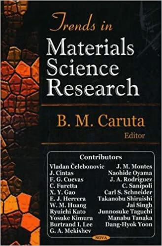 Trends in Materials Science Research