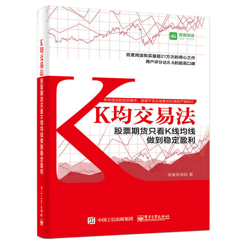 K均交易法：股票期货只看K线均线做到稳定盈利