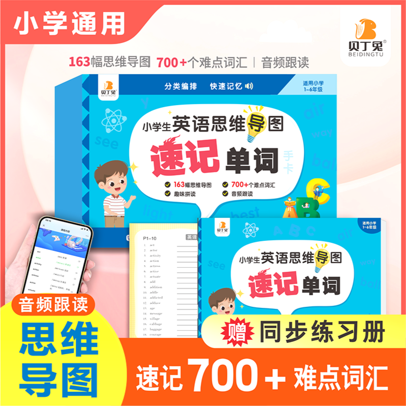 贝丁兔【小学生英语思维导图速记单词手卡】思维导图速记汉字手卡2023新版思维导图速记英语单词小学通用版1-6年级 一二三四五六年级英语单词记忆卡片 英语单词记背神器 小学生思维导图速记英语单词手卡