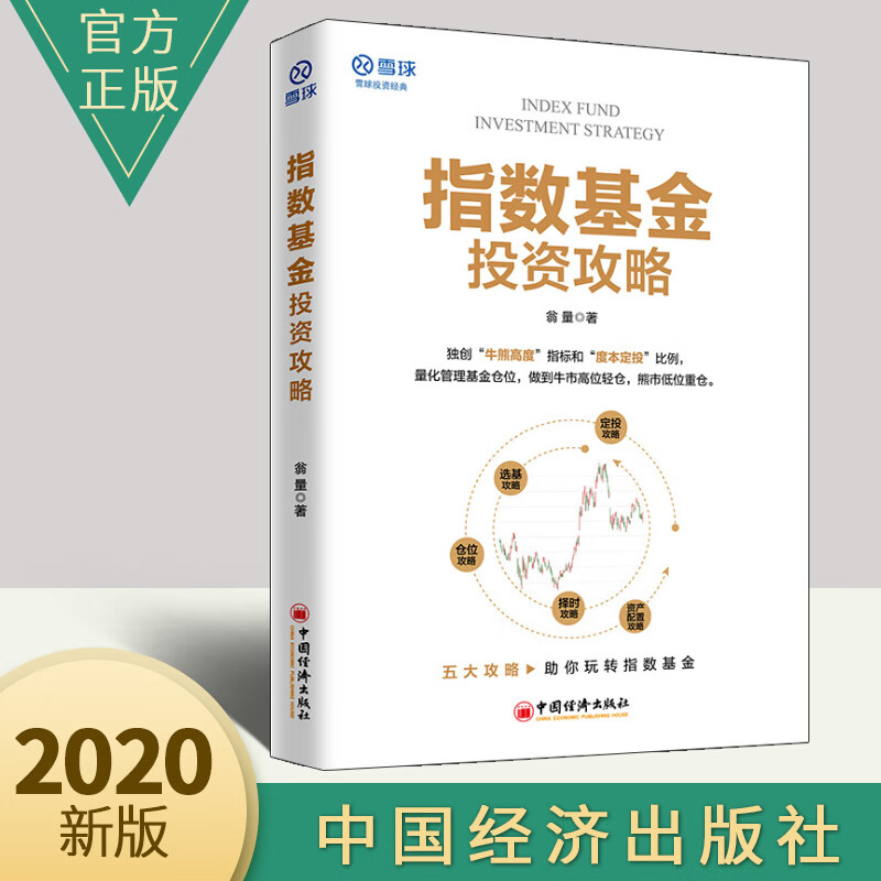 指数基金投资攻略翁量价值投资结合市场趋势分析五大攻略助你玩转指数基金指数基金投资从入门到精通投资理财