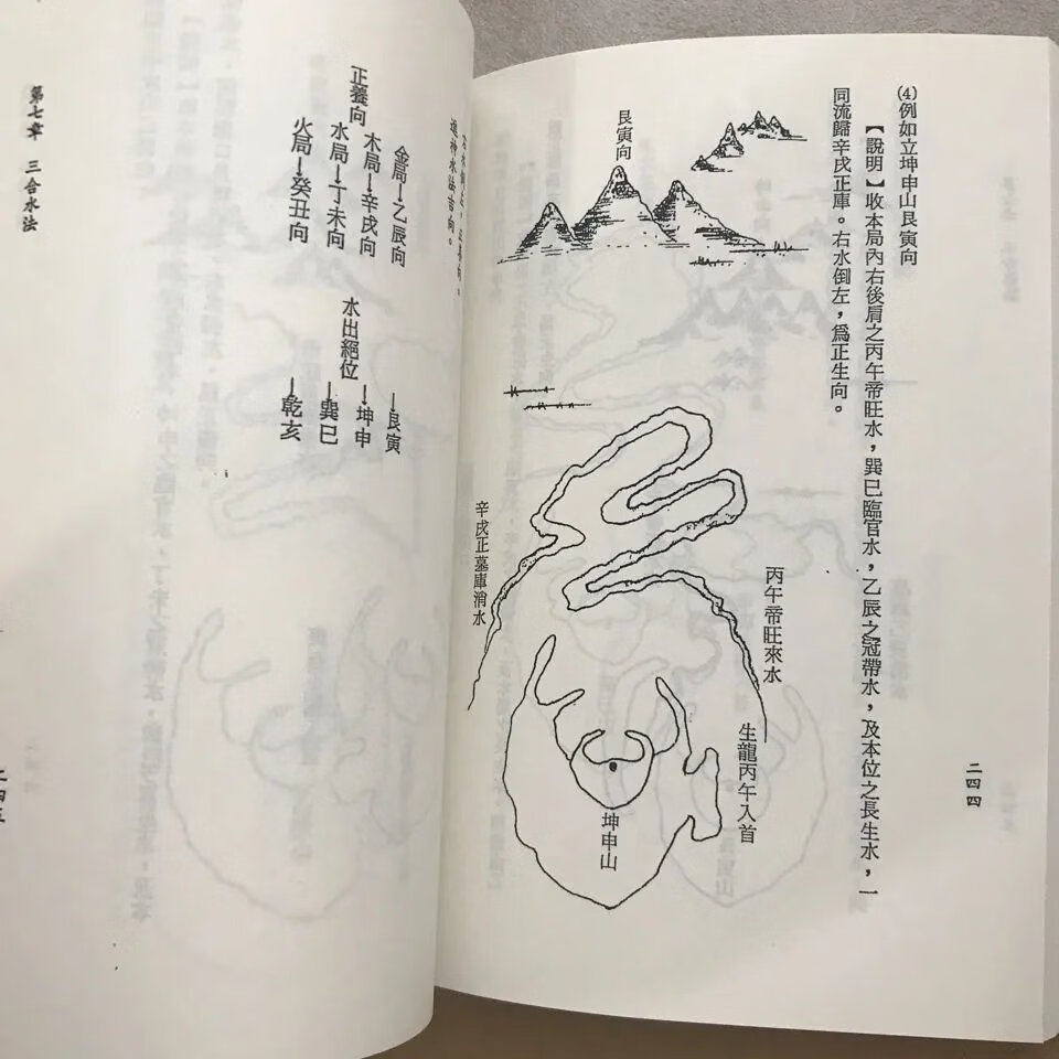 龙穴*砂水图解 风水透视 梁贵博 著 梁贵博 著 梁贵博 著