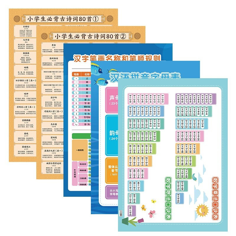 早教学习挂图系列(全套5册)数学乘法口诀+汉语拼音字母+古诗词80首1+古诗词80首2+汉字笔画)