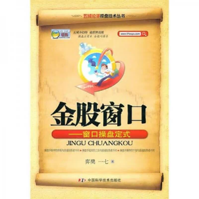 金股窗口：窗口操盘定式
