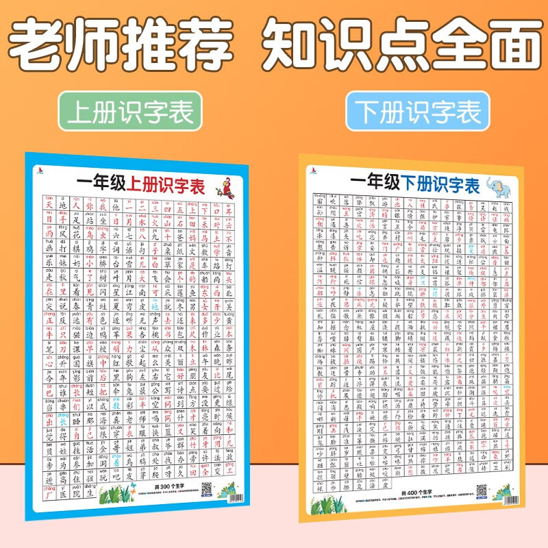 凑十法借十法平十法乘除法拼音口诀表小学生挂图基础知识墙贴 【2张】一年级上册+下册识字表 【加大版高清覆膜】50cm*70cm