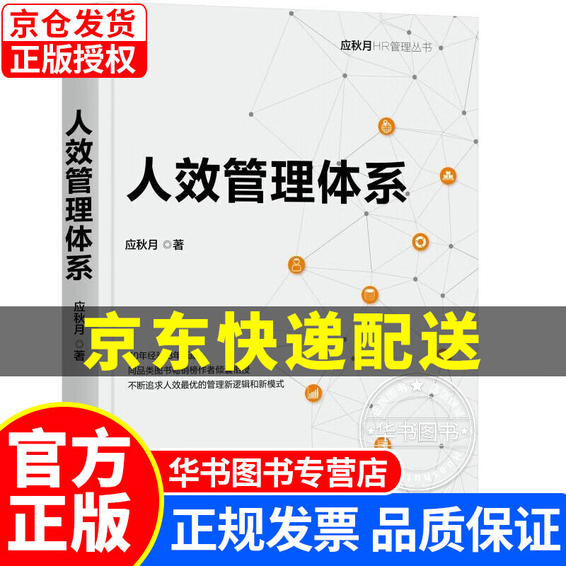 人效管理体系