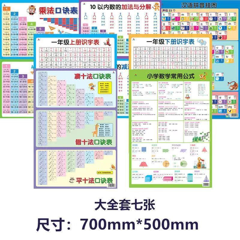 家规家训挂图墙贴画自律成长小学生励志儿童学习生字乘除法知识点 学习挂图全套7张