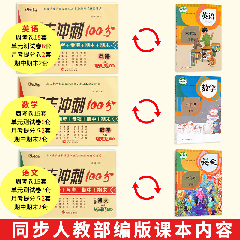 培优名卷小学一二三四五六年级下册试卷测试卷全套人教部编版语文数学英语单元月考专项训练同步练习模拟考试 语文数学(2科) 人教版 六年级下
